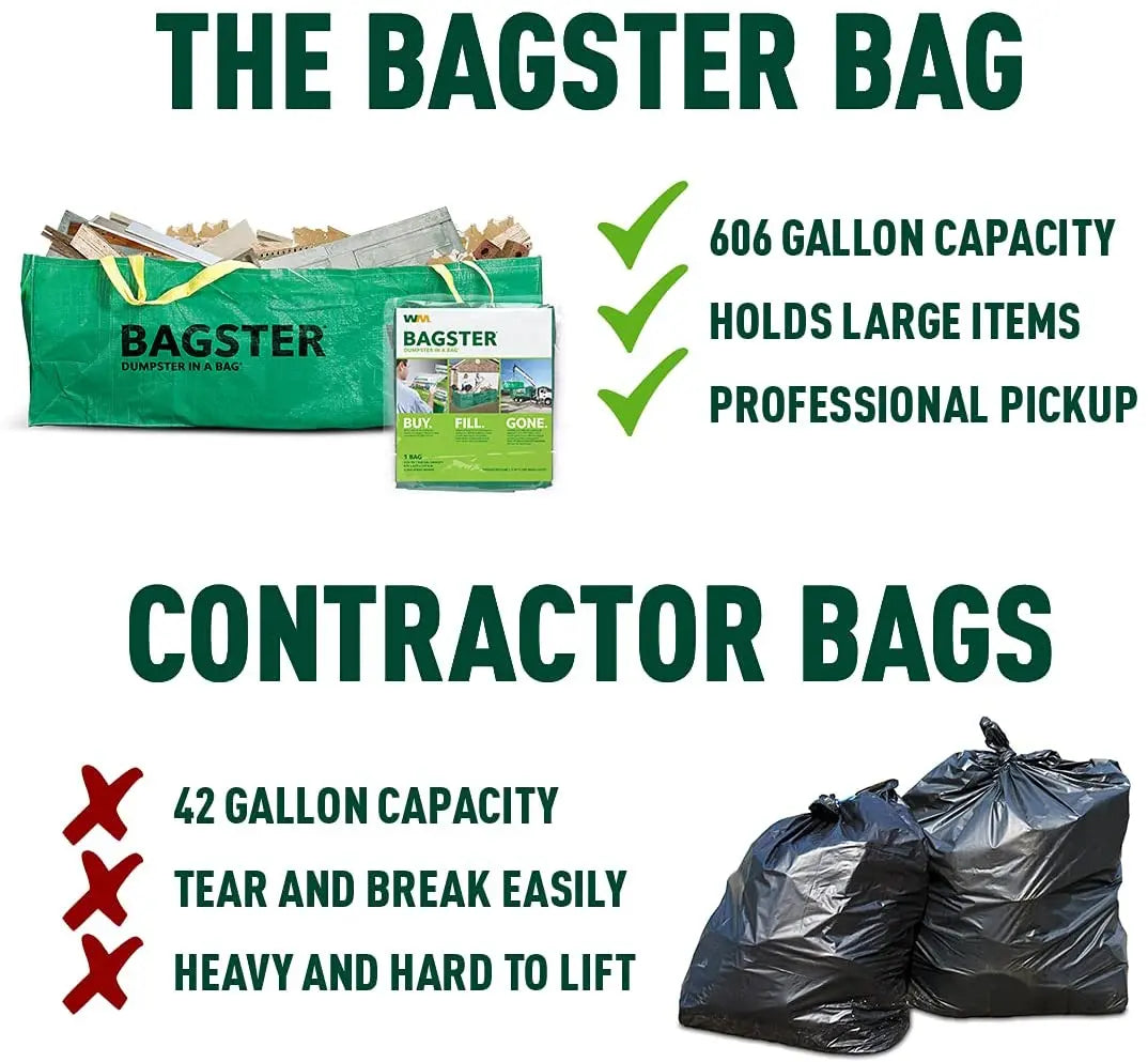 BAGSTER Dumpster in a Bag | 3 cu yd / 606 gal | Holds Up to 3,300 lb